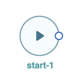 Start Node