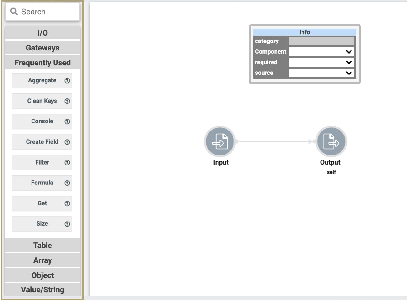 Data Workflow Operators